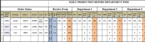 4+ Production Schedule Template Excel (XLS Download)