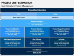 Project Costing Plan Template Document